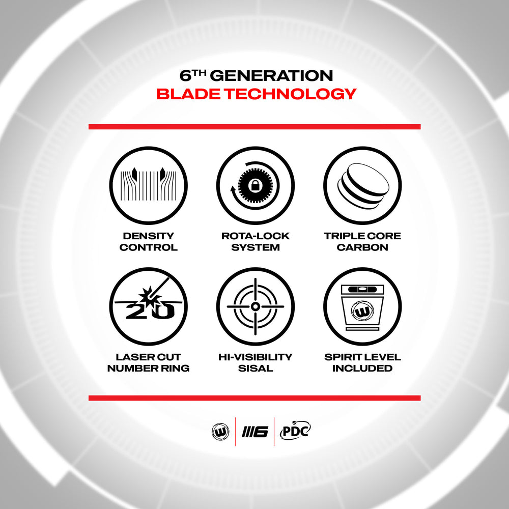 Winmau Blade 6 Triple Core Dartboard | Winmau.com