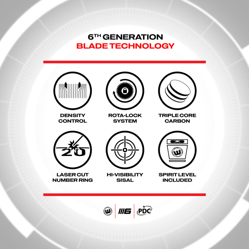 Blade 6 Dartscheibe – Winmau