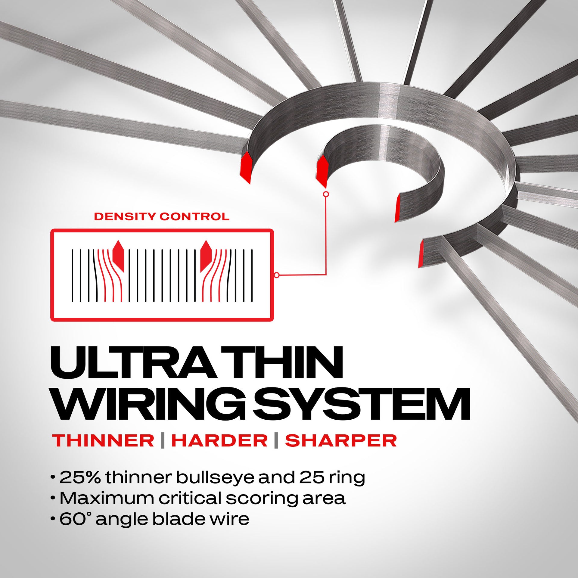 Winmau Blade 6 Triple Core Dartboard | Winmau.com