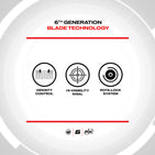 BLADE 6 SURROUND SET – Winmau