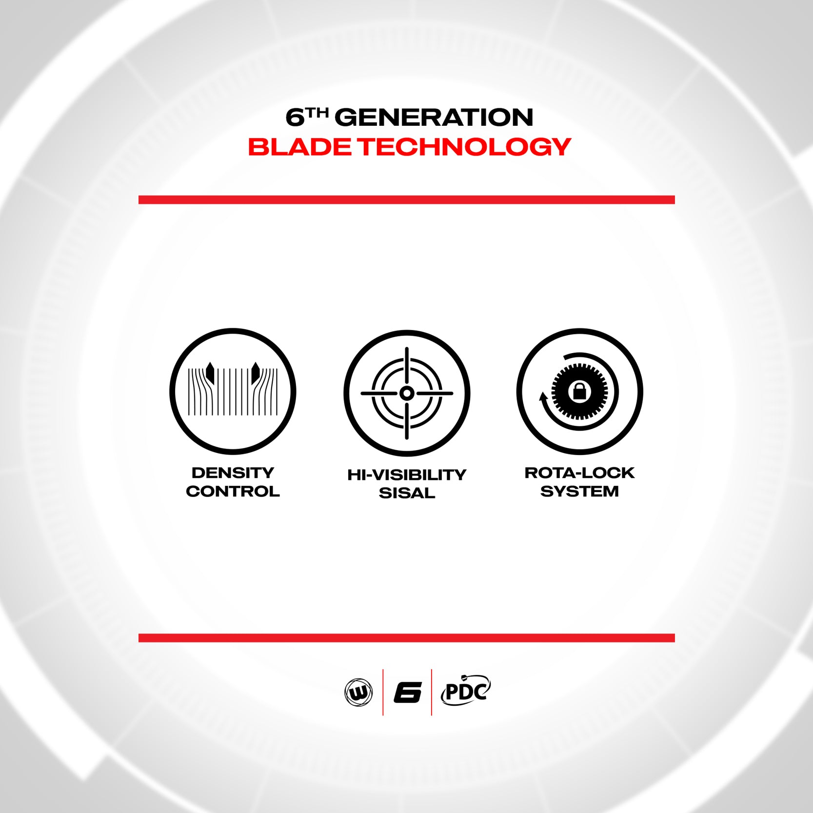 BLADE 6 SURROUND SET – Winmau