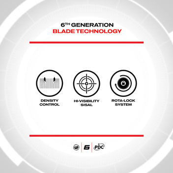 Blade 6 Surround Set – Winmau
